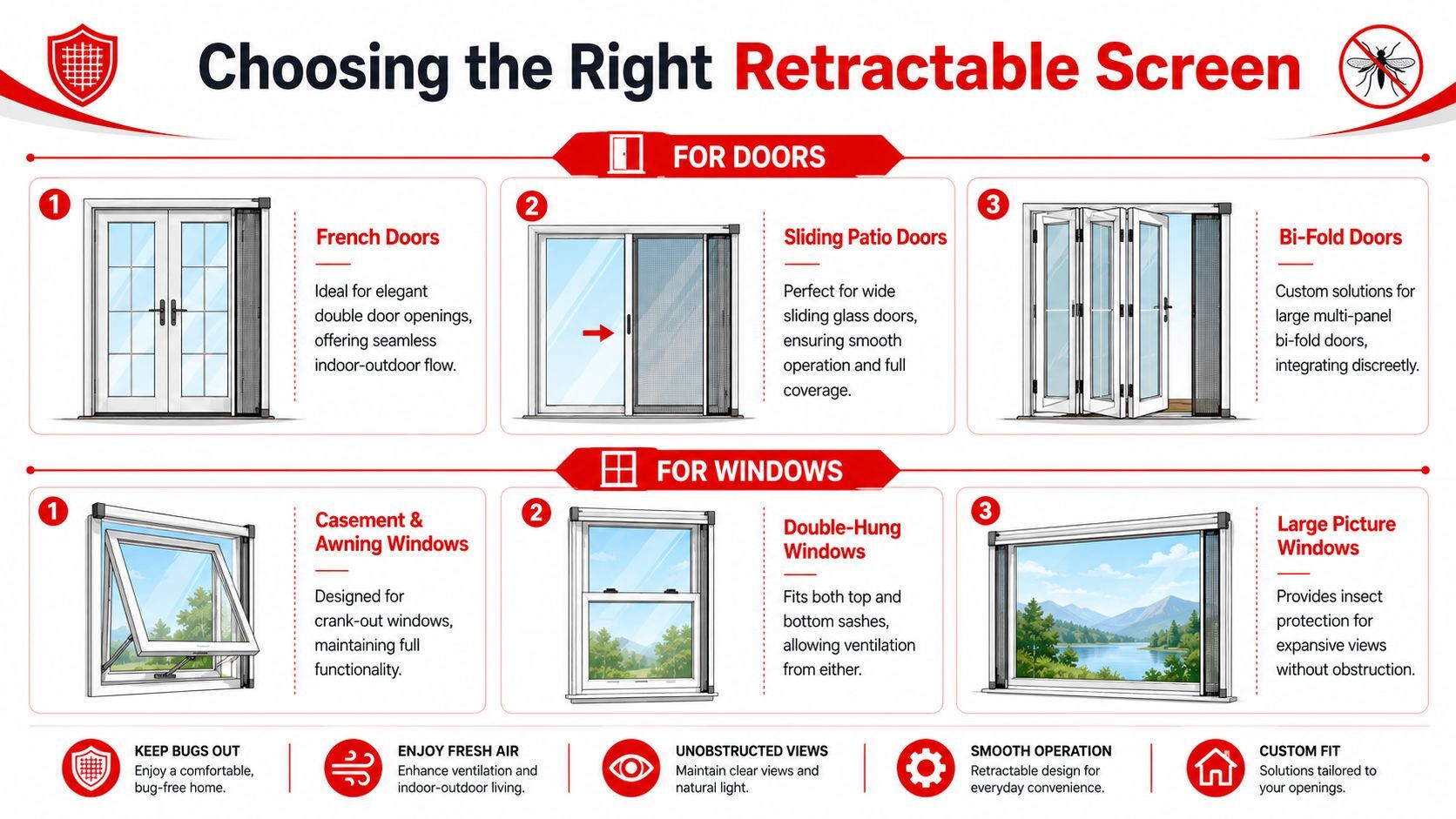 Retractable Fly Screens: Your UK Guide 2026